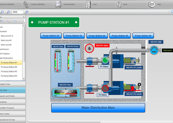 ICC Pro 7 - Mottech Parkland