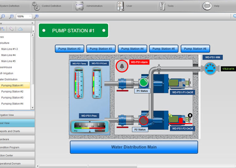 ICC Pro 7 - Mottech Parkland