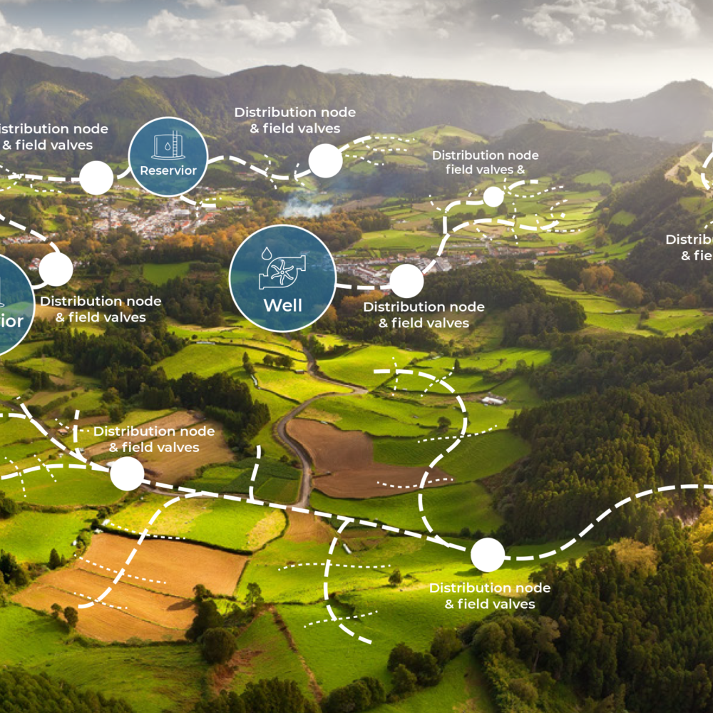 Tethys – Water Distribution System - Mottech Parkland