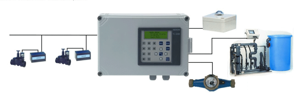 Two Wire Controller (Ti240) - Mottech Parkland